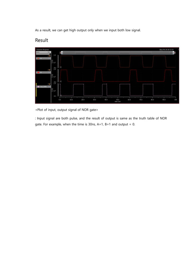 Basic_Digital_Circuits_Implementation_using_Virtuoso.pdf