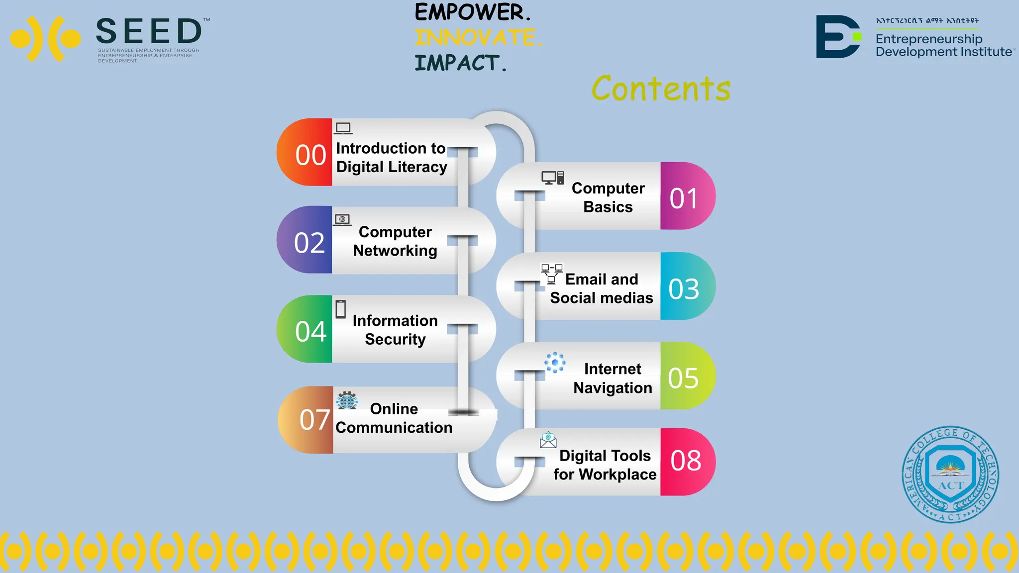 Basic_Digital_Literacy_PPT (SEED) for Trainees.pptx