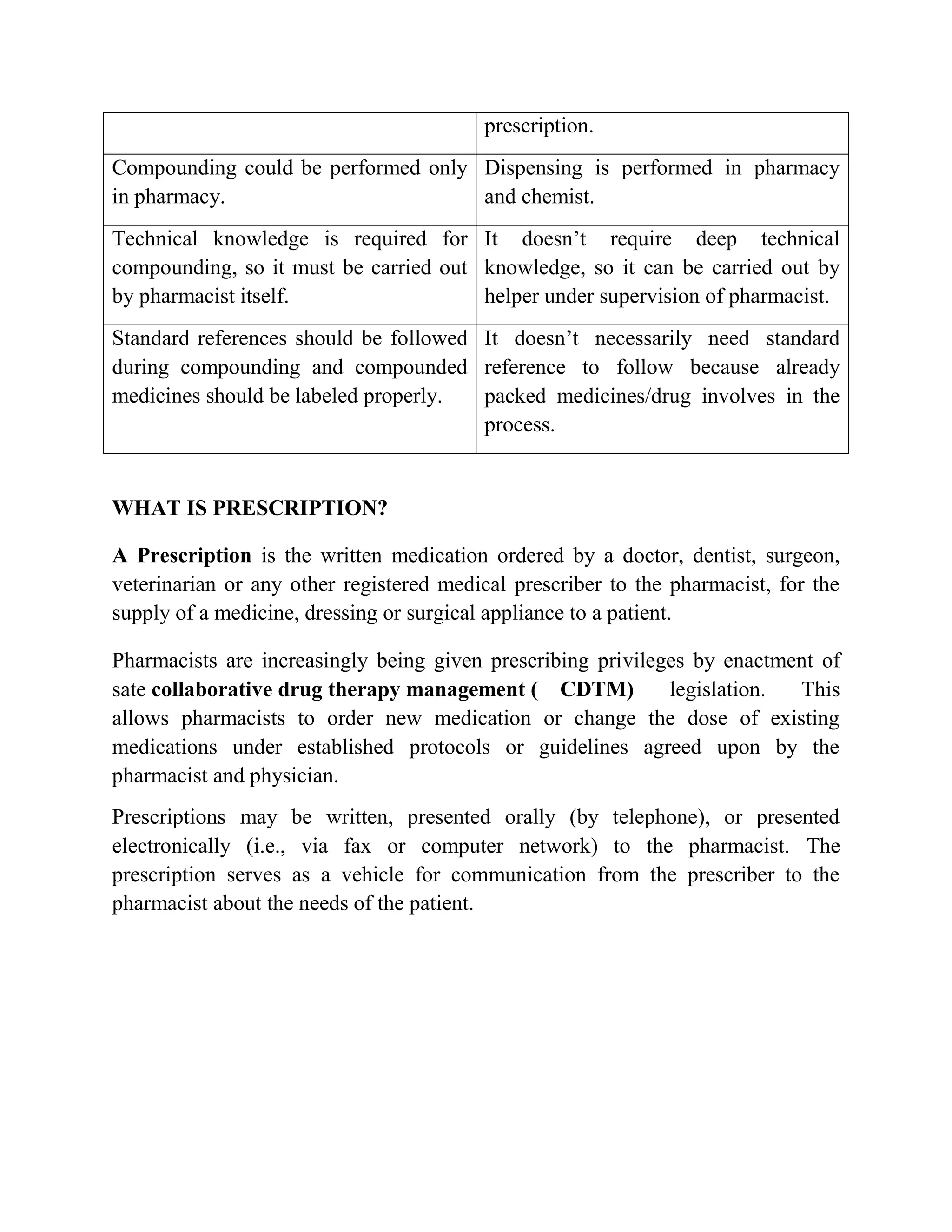 Basic Dispensing lecture notes.docx