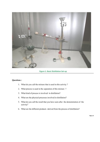 .Basic distillation | DOC