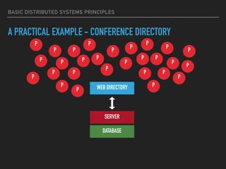 Basic distributed systems principles | PDF