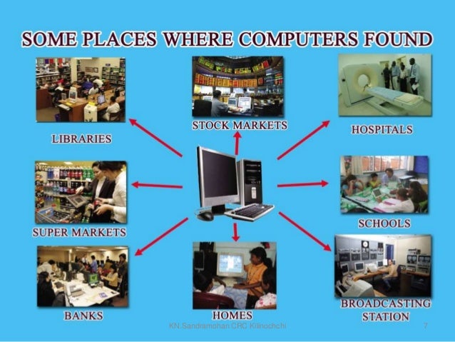 Basic of Computer