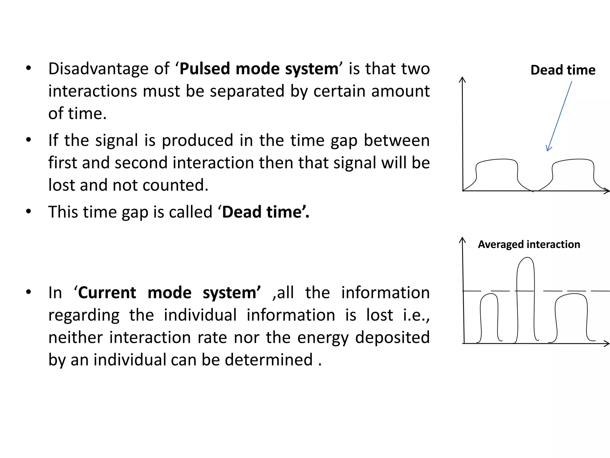 Basic dosimetric principle and dosimeters | PPTX