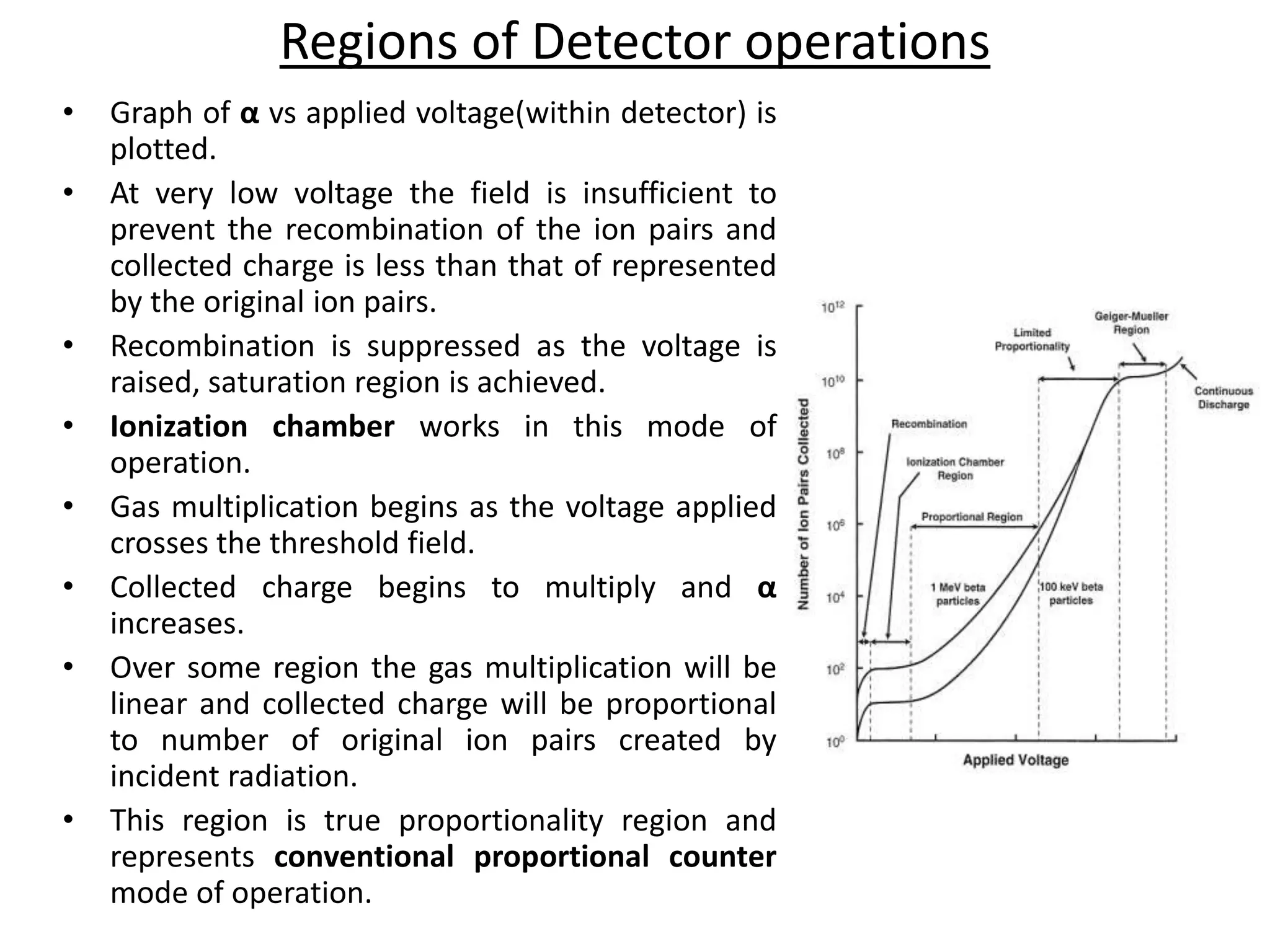 Basic dosimetric principle and dosimeters | PPTX