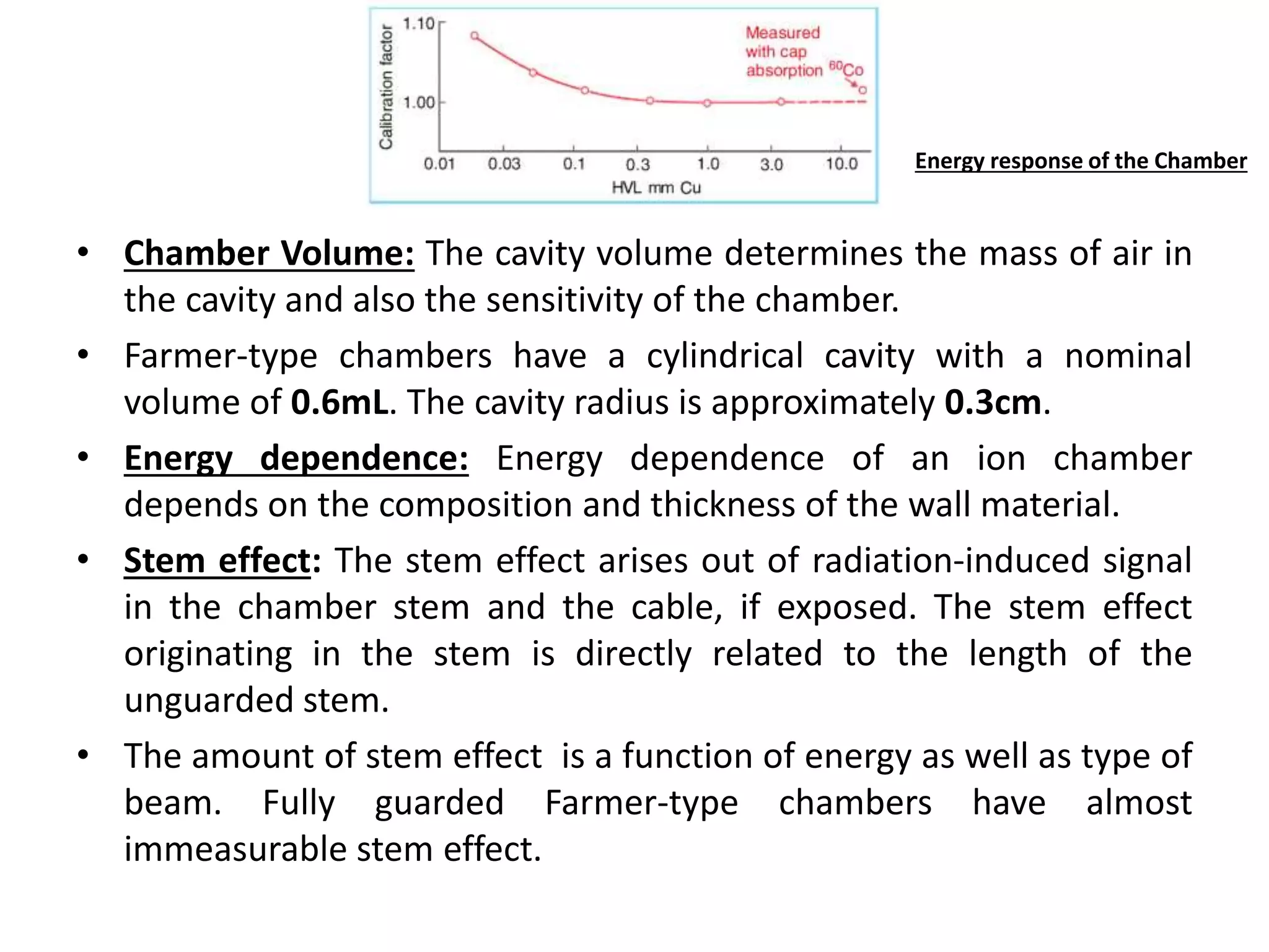 Basic dosimetric principle and dosimeters | PPTX