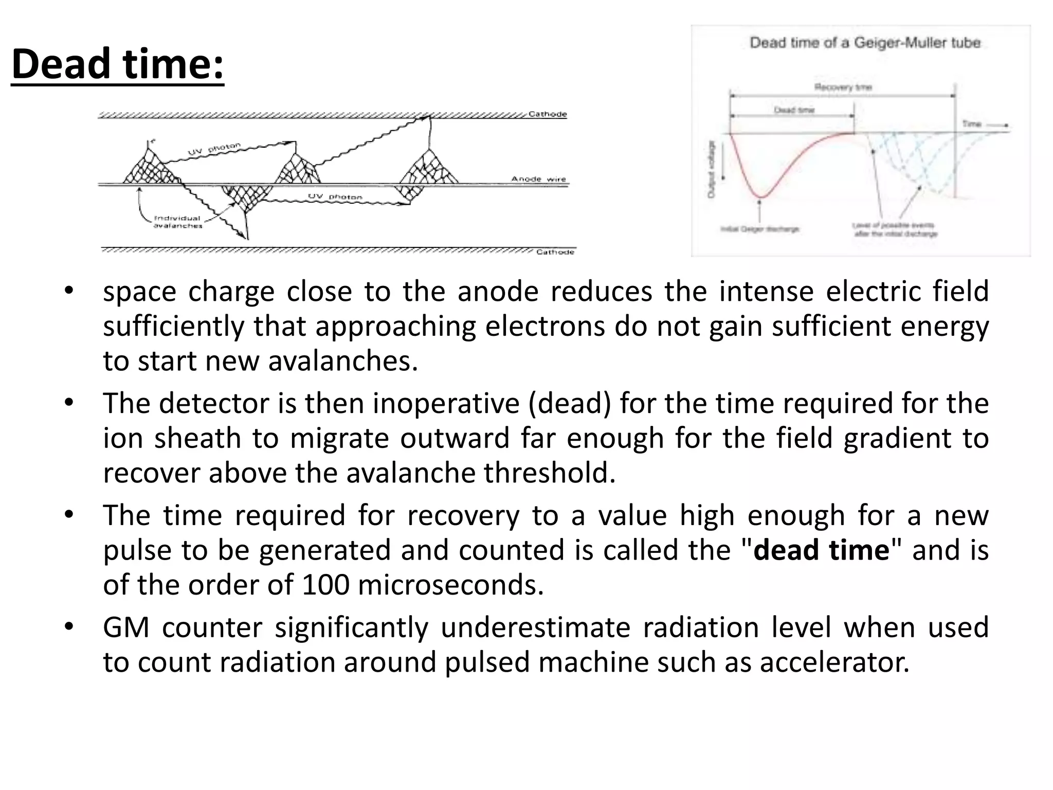 Basic dosimetric principle and dosimeters | PPTX