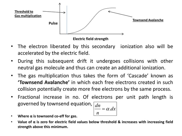 Basic dosimetric principle and dosimeters | PPTX