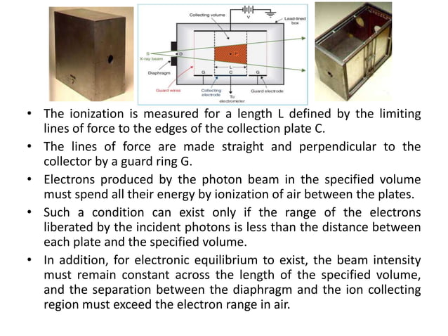 Basic dosimetric principle and dosimeters | PPTX