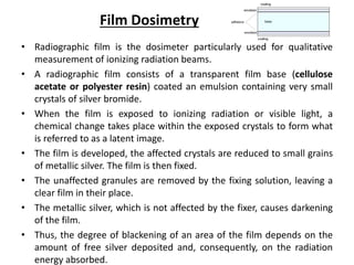 Basic dosimetric principle and dosimeters | PPTX