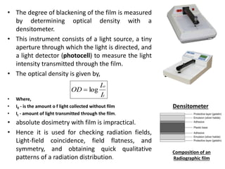 Basic dosimetric principle and dosimeters | PPTX