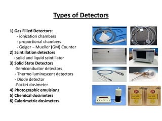 Basic dosimetric principle and dosimeters | PPT