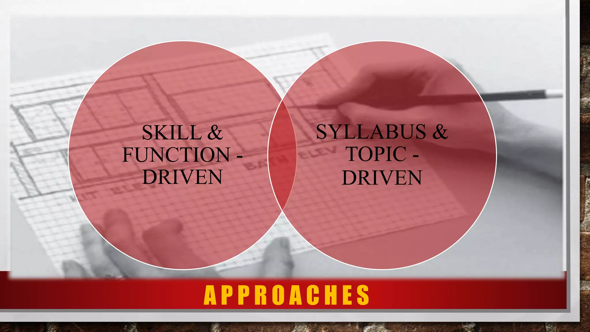 Basic drafting principles Workshop.pptx
