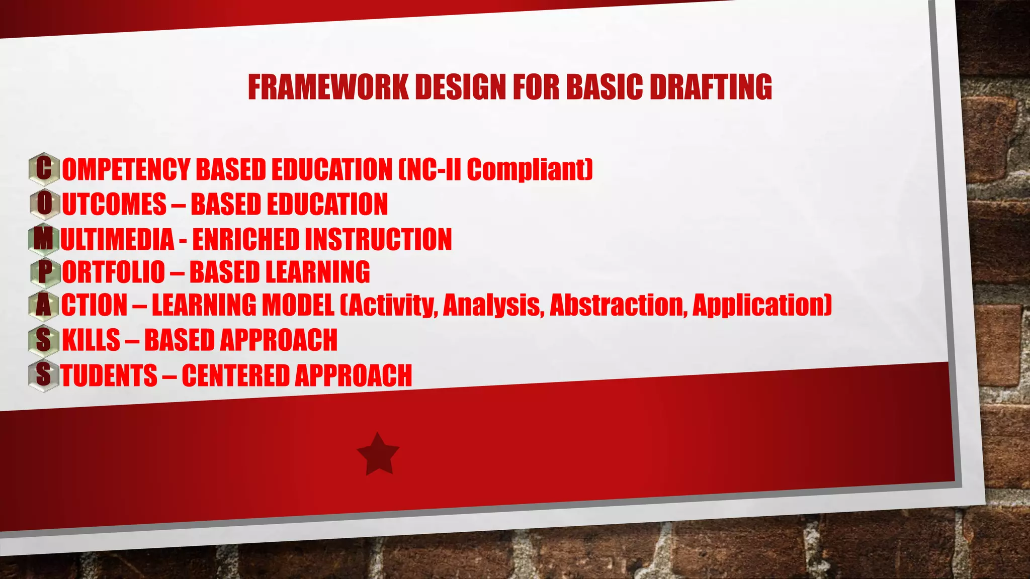 Basic drafting principles Workshop.pptx