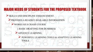 Basic drafting principles Workshop.pptx