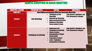 Basic drafting principles Workshop.pptx