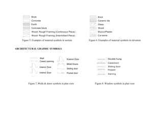 Basic_Drafting_Standards_and_Symbols (1).pdf