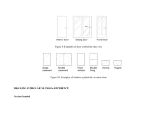 Basic_Drafting_Standards_and_Symbols (1).pdf