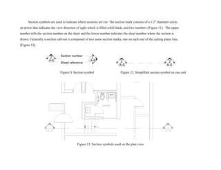 Basic_Drafting_Standards_and_Symbols (1).pdf
