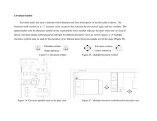 Basic_Drafting_Standards_and_Symbols (1).pdf