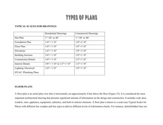 Basic_Drafting_Standards_and_Symbols (1).pdf