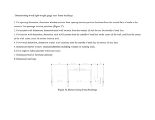 Basic_Drafting_Standards_and_Symbols (1).pdf