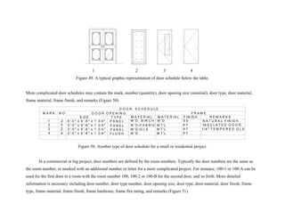 Basic_Drafting_Standards_and_Symbols (1).pdf