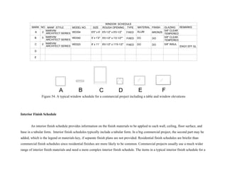 Basic_Drafting_Standards_and_Symbols (1).pdf