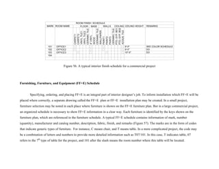 Basic_Drafting_Standards_and_Symbols (1).pdf