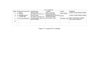 Basic_Drafting_Standards_and_Symbols (1).pdf