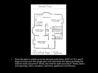 Basic drafting week 10 powerpoint drafting the house floor plan | PPTX ...