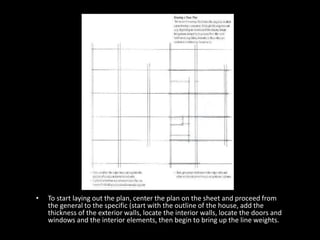 Basic drafting week 10 powerpoint drafting the house floor plan | PPTX