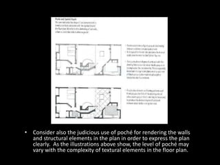 Basic drafting week 10 powerpoint drafting the house floor plan | PPTX