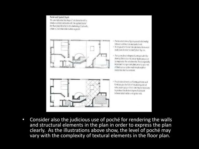 Basic drafting week 10 powerpoint drafting the house floor plan | PPTX ...