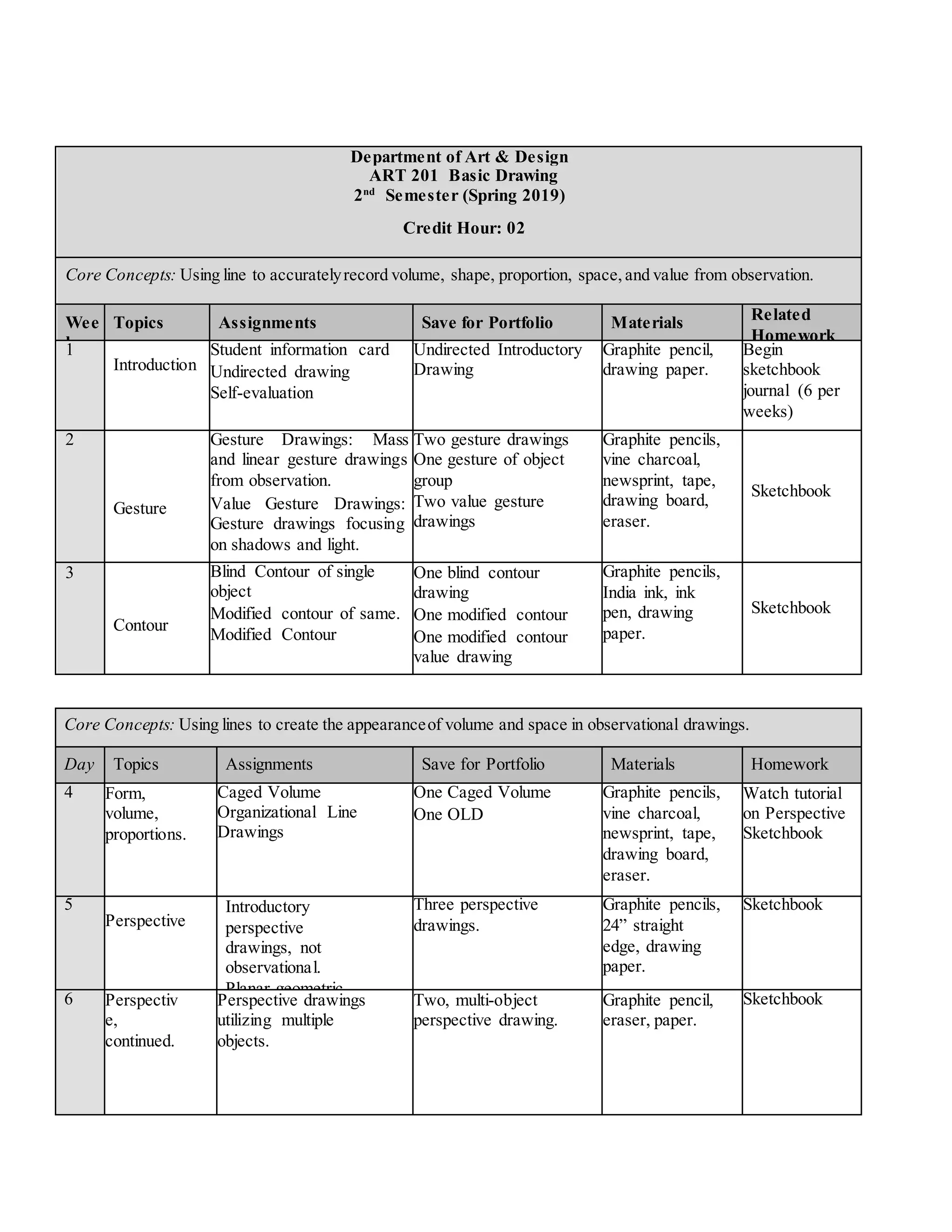 Basic drawing cf | DOCX