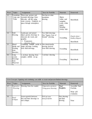 Basic drawing cf | DOCX