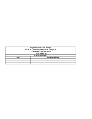 Basic drawing cf | DOCX