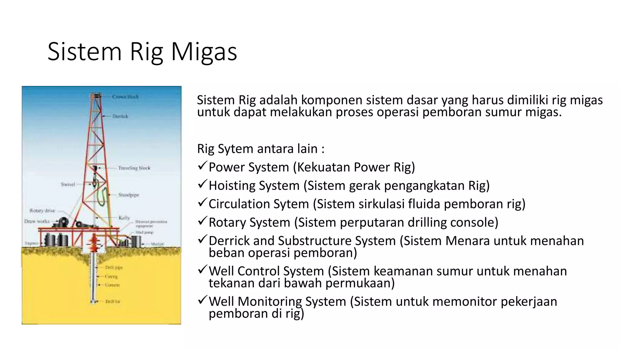 Basic Drilling Operation.pptx