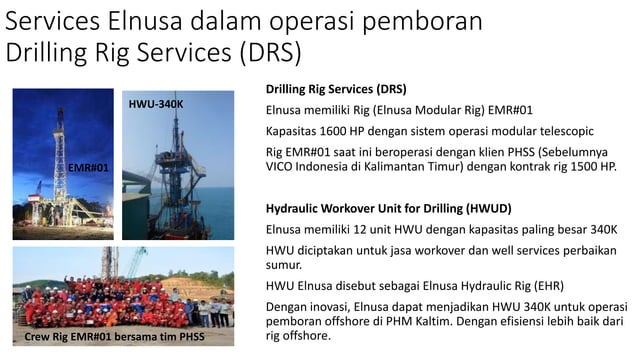 Basic Drilling Operation.pptx