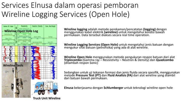 Basic Drilling Operation.pptx