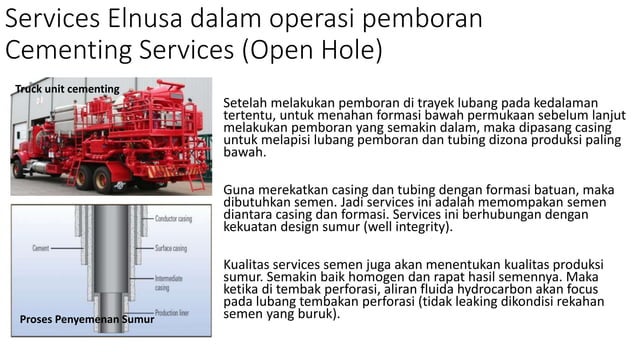 Basic Drilling Operation.pptx