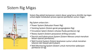 Basic Drilling Operation.pptx