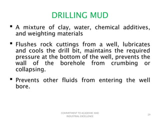 BASIC_DRILLING_TECHNOLOGY very suseful.pptx