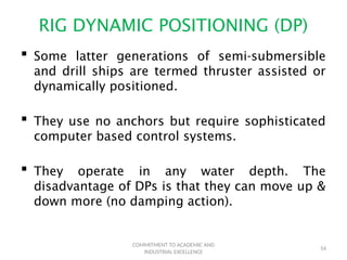 BASIC_DRILLING_TECHNOLOGY very suseful.pptx