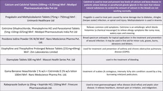 Basic drug with their uses (General medicine for medical store) | PDF
