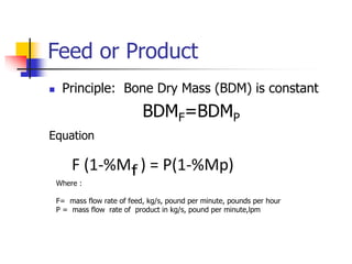 Basic dryer for HVAC | PPT