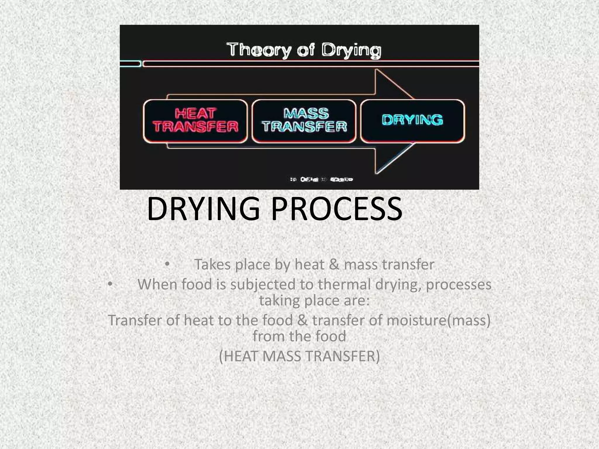 Theory of Drying(Food Engineering) | PPTX