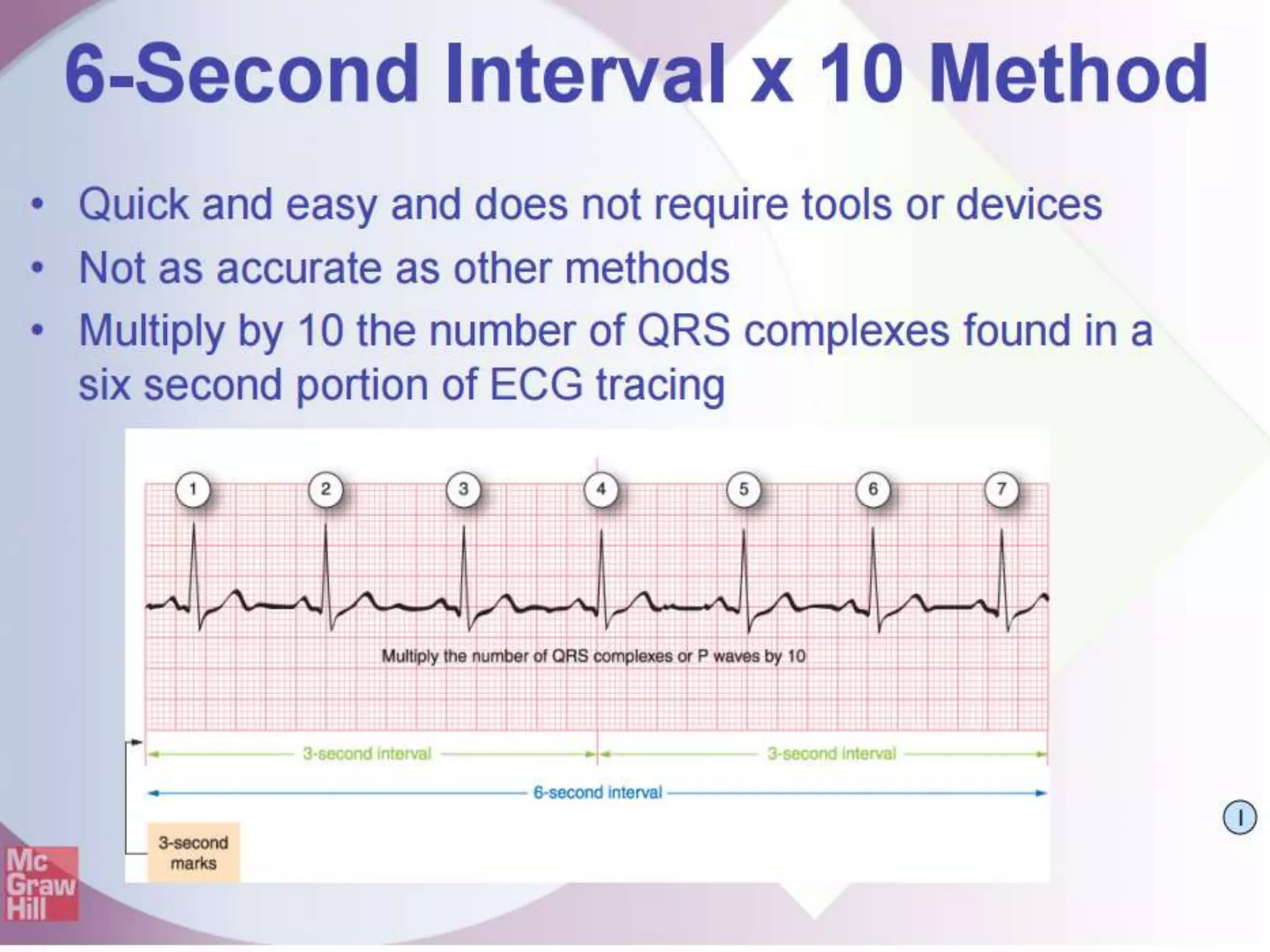 Basic dysrhythmia interpretation | PPTX