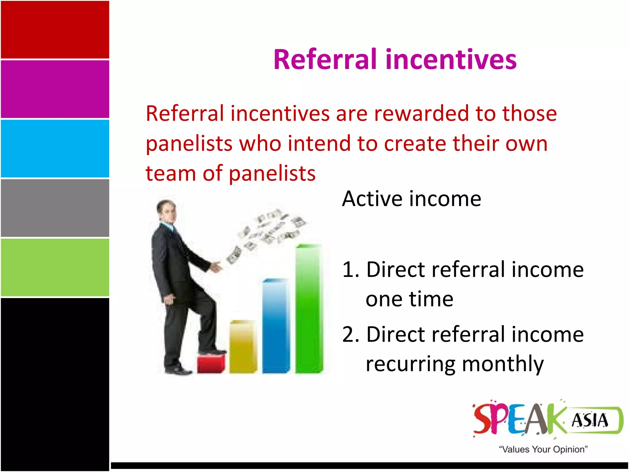 Basic earning plan_speakasiaonline | PPT