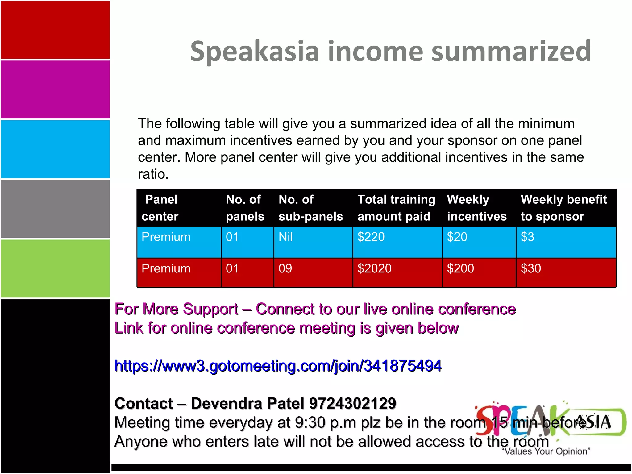 Basic earning plan_speakasiaonline | PPT
