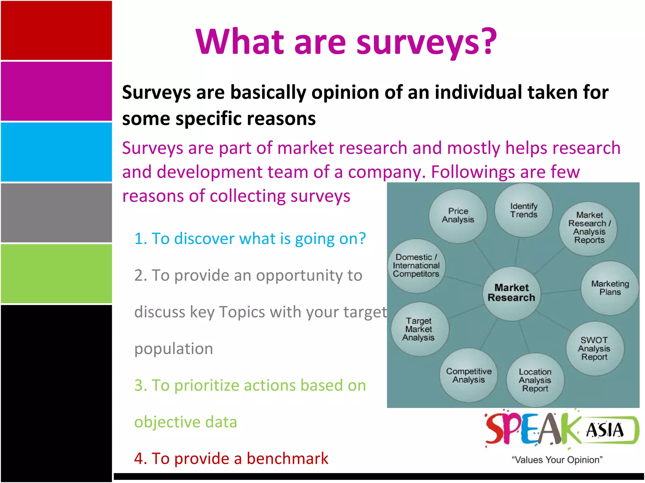 Basic earning plan_speakasiaonline | PPT